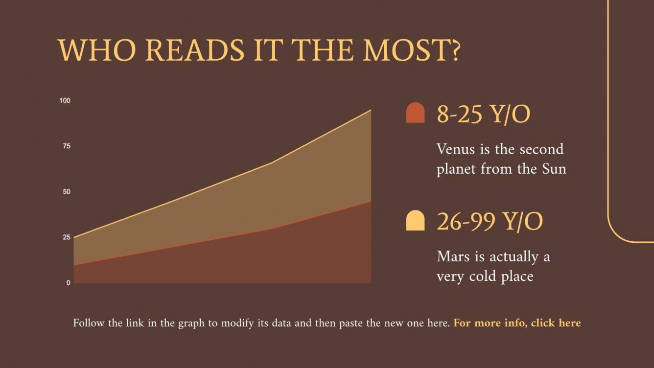 Bible Study Workshop | Google Slides & PowerPoint template