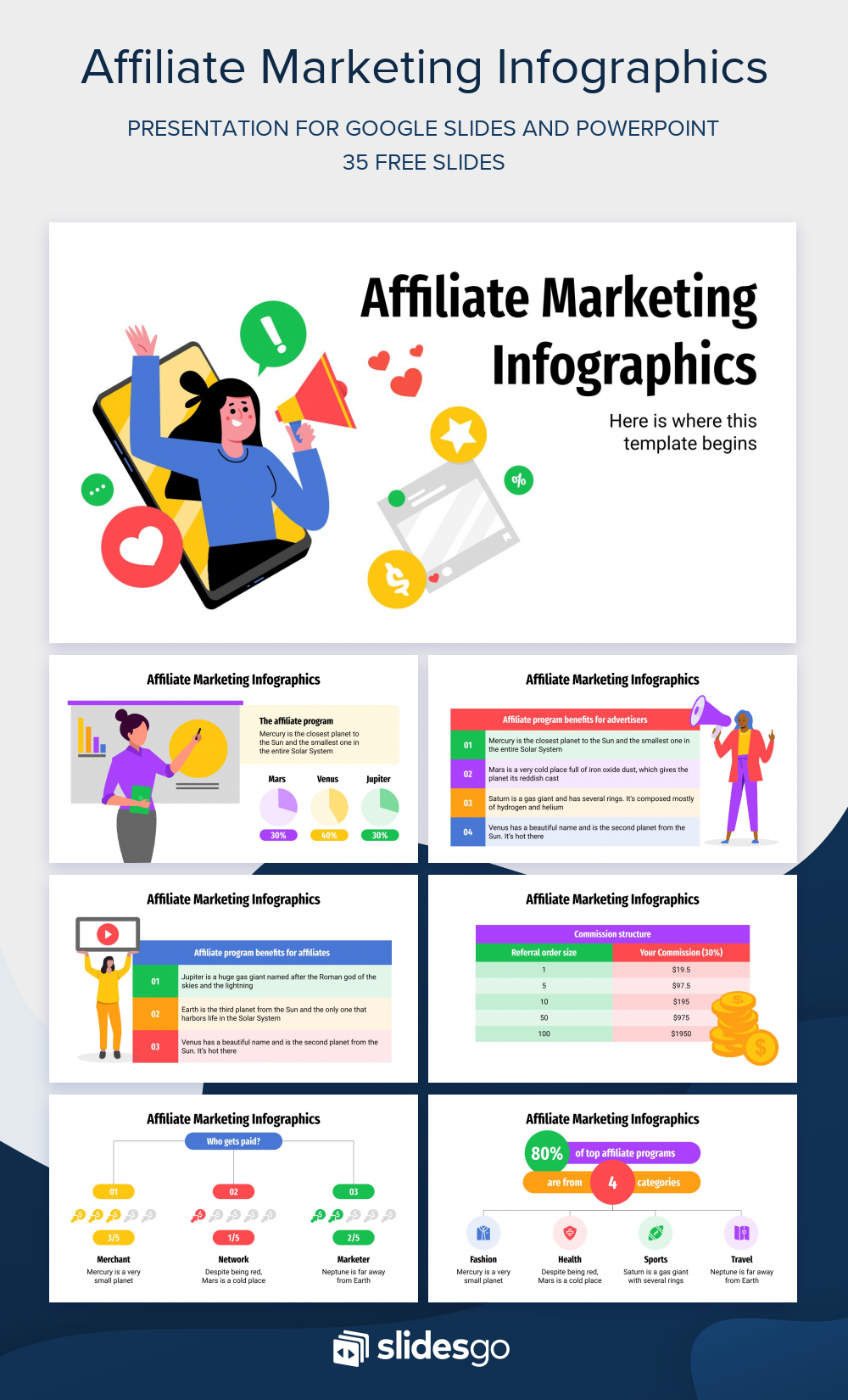 Affiliate Marketing Infographics | Google Slides & PowerPoint