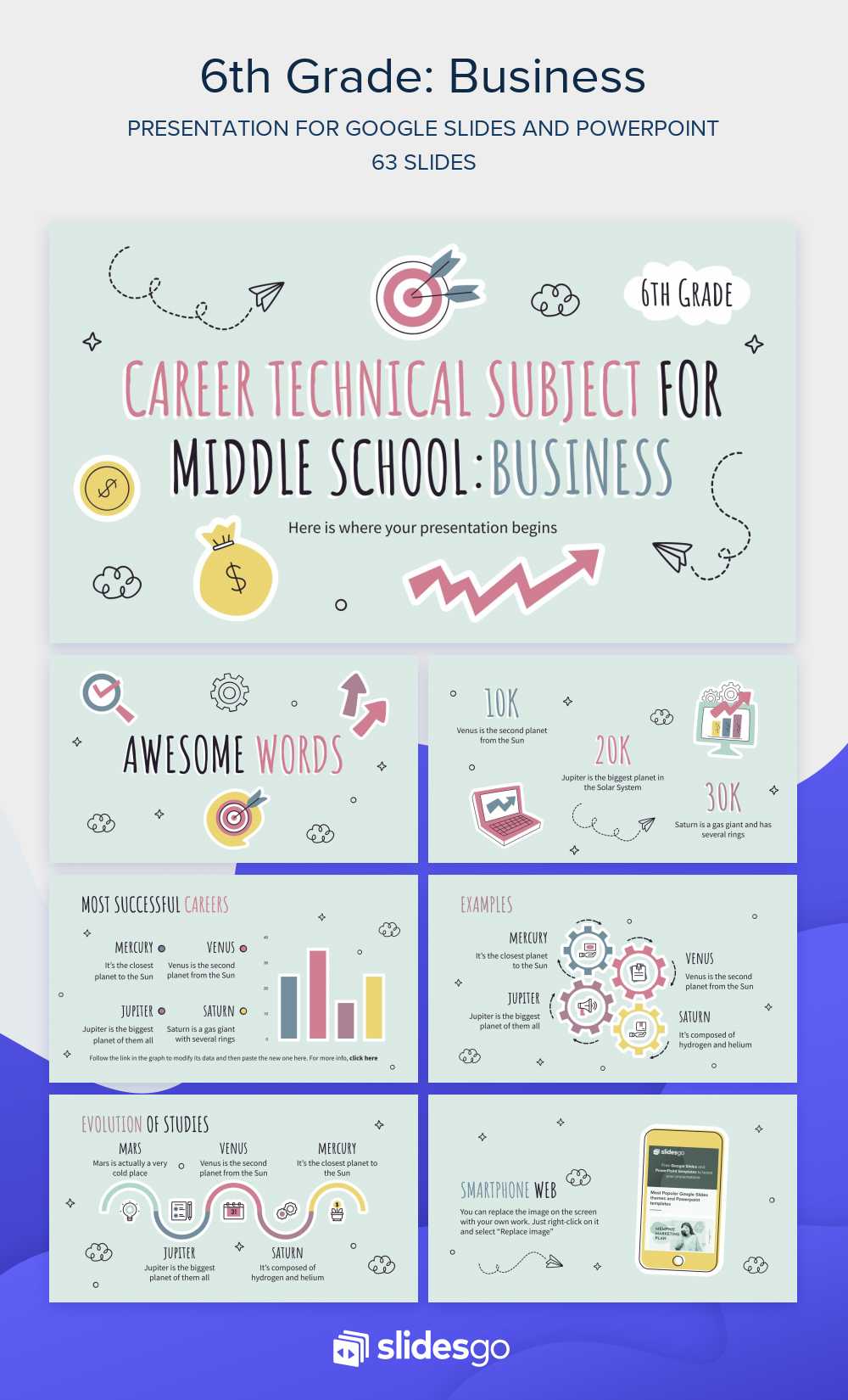 Career Technical for Middle School: Business | Google Slides