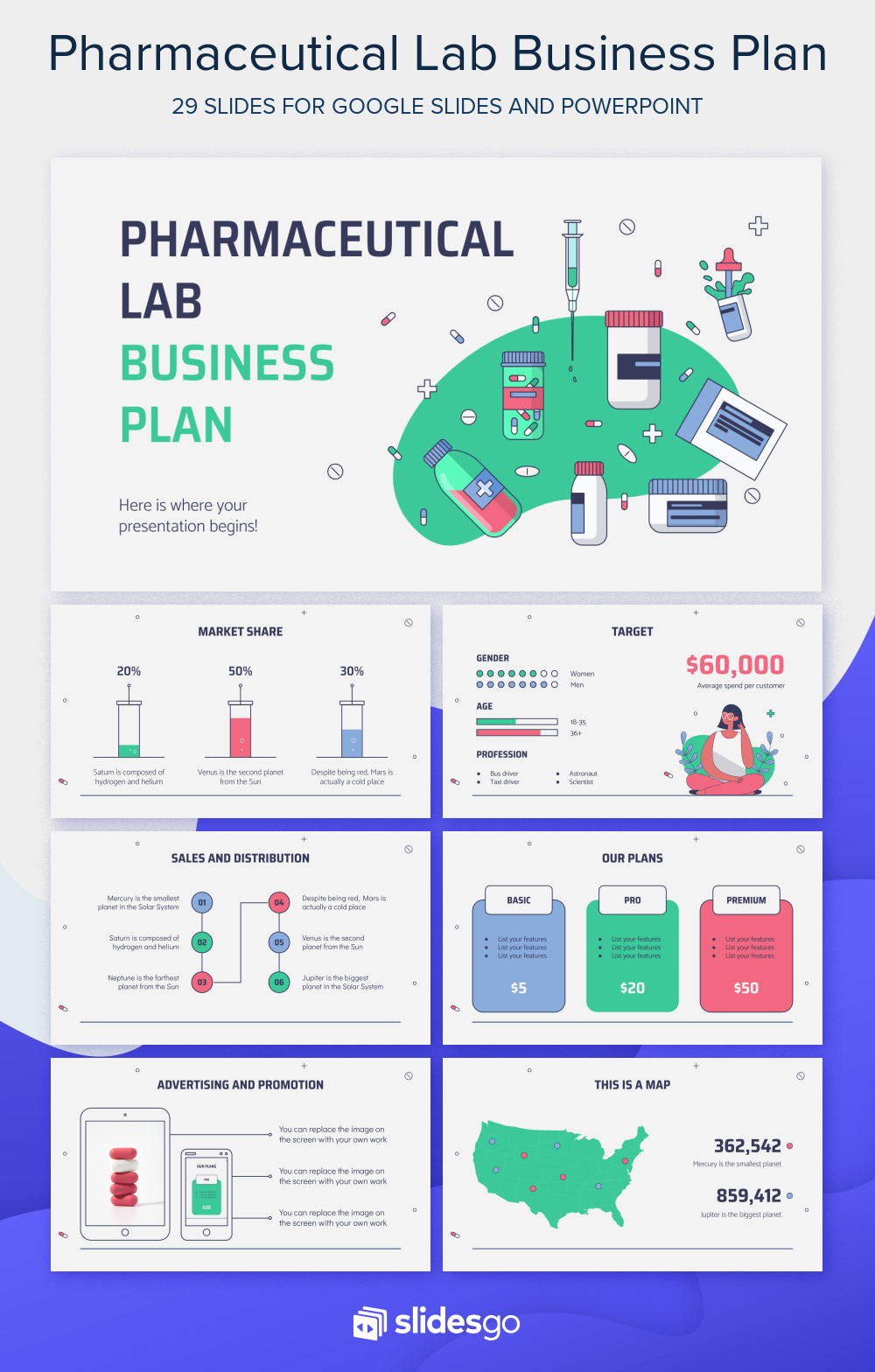 Pharma Lab Business Plan Google Slides and PPT template
