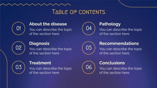 The Impostor Syndrome | Google Slides & PowerPoint template