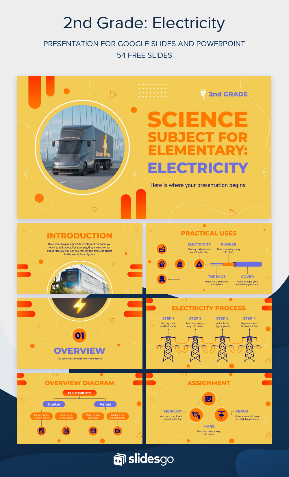 Science for 2nd Grade: Electricity | Google Slides & PPT