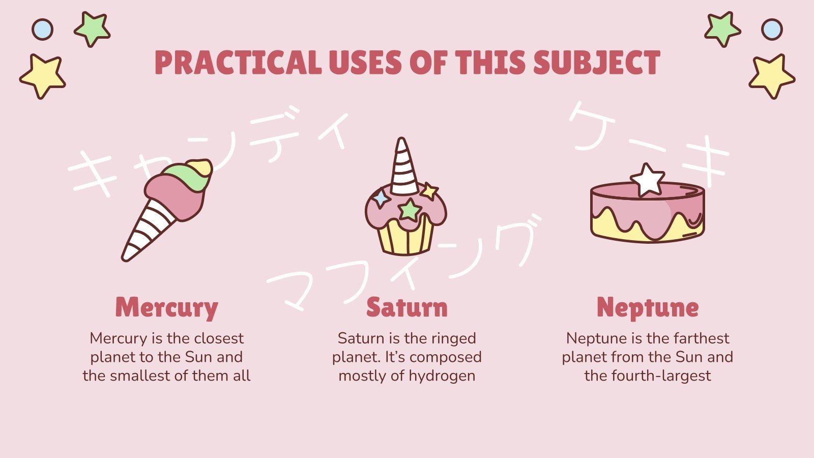 Chibi Anime Characters for Pre-K | Google Slides & PowerPoint