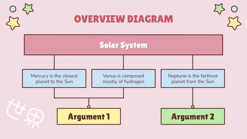 Chibi Anime Characters for Pre-K | Google Slides & PowerPoint