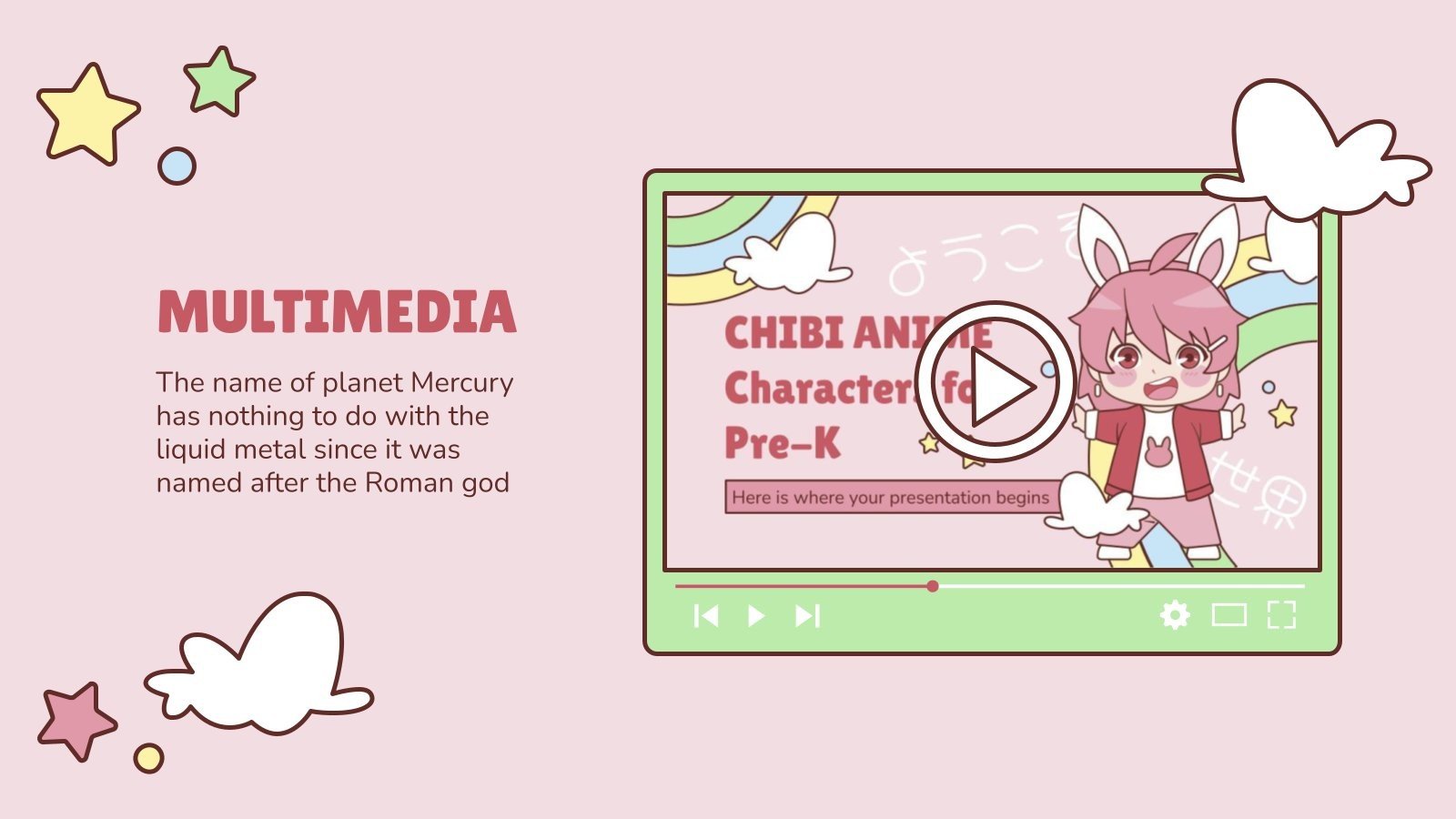 Chibi Anime Characters for Pre-K | Google Slides & PowerPoint