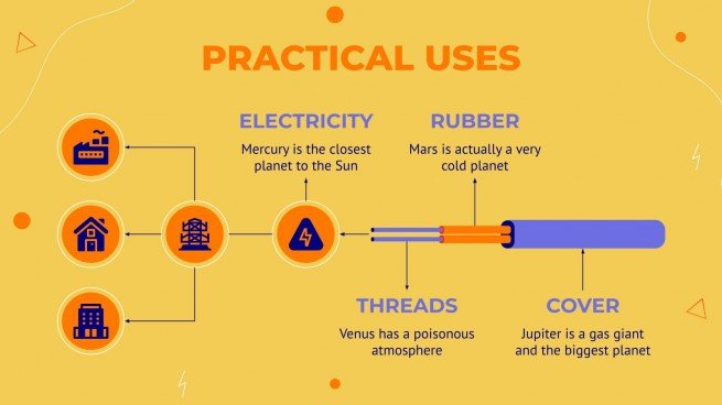 Science for 2nd Grade: Electricity | Google Slides & PPT
