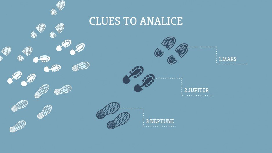 Forensic Science Thesis Google Slides Theme and PPT Template