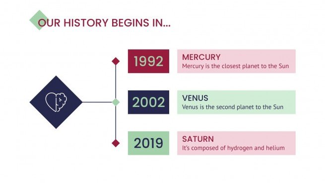 Psychology Center Google Slides and PowerPoint Template