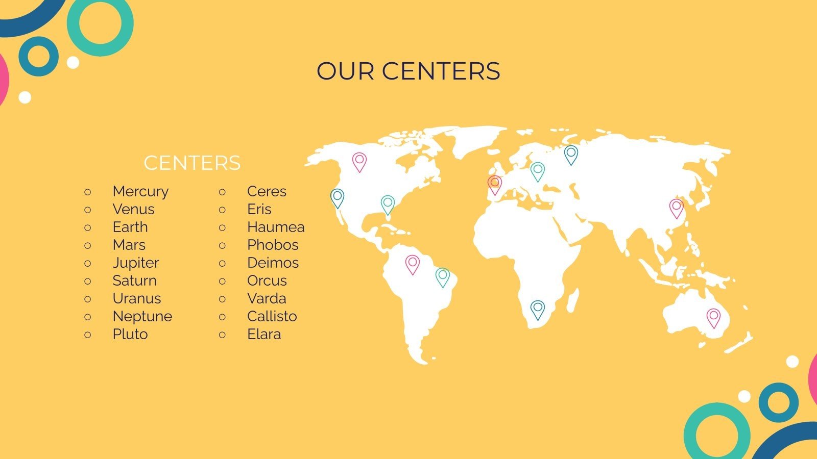 Language Center Google Slides Theme and PowerPoint Template