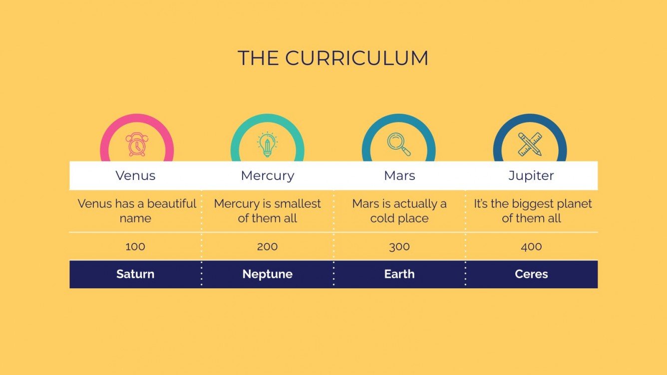 Language Center Google Slides Theme and PowerPoint Template
