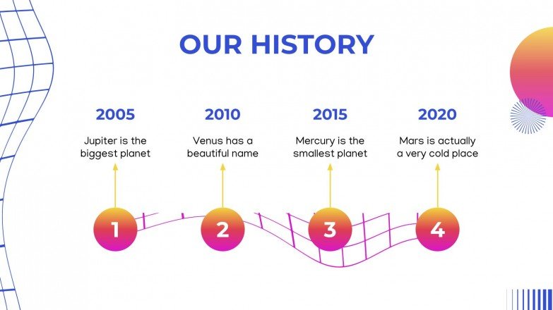 Company History Timeline | Google Slides & PowerPoint