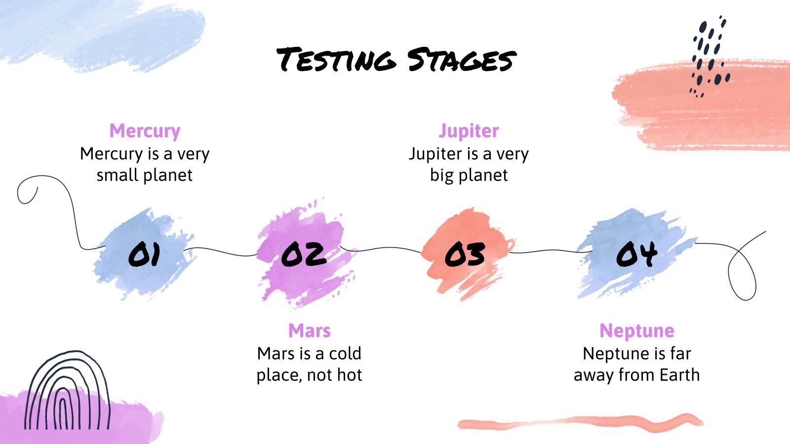 Simulation Assessments for 6th Grade | Google Slides & PPT