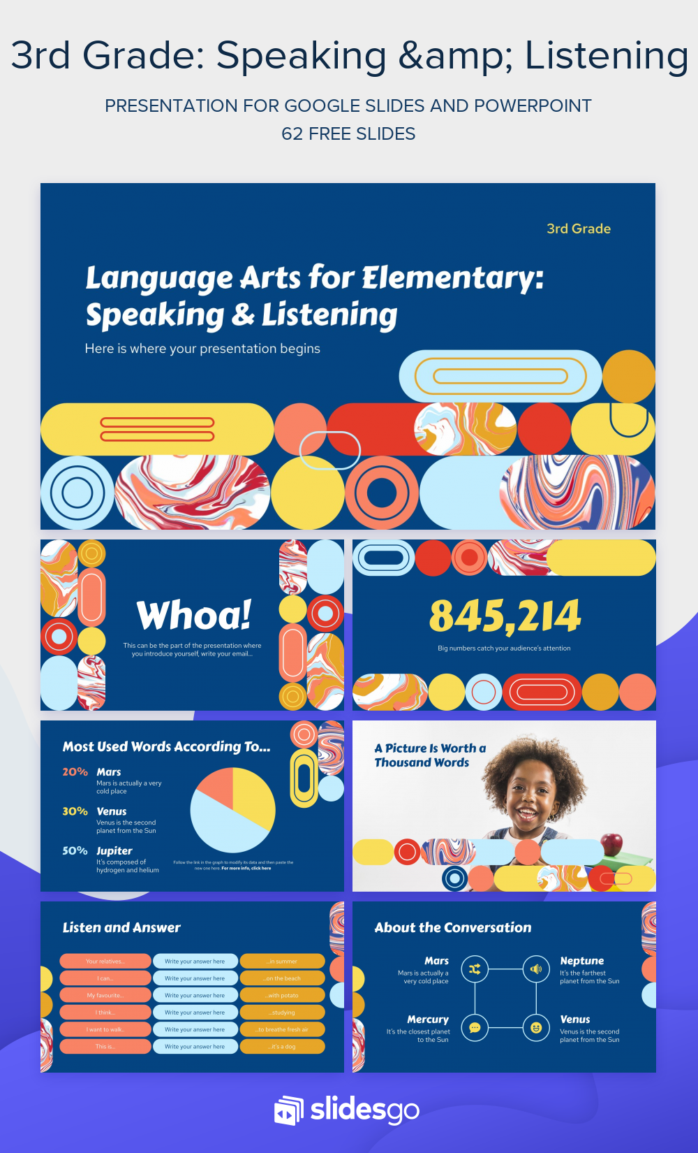Language Arts: Speaking & Listening | Google Slides & PPT
