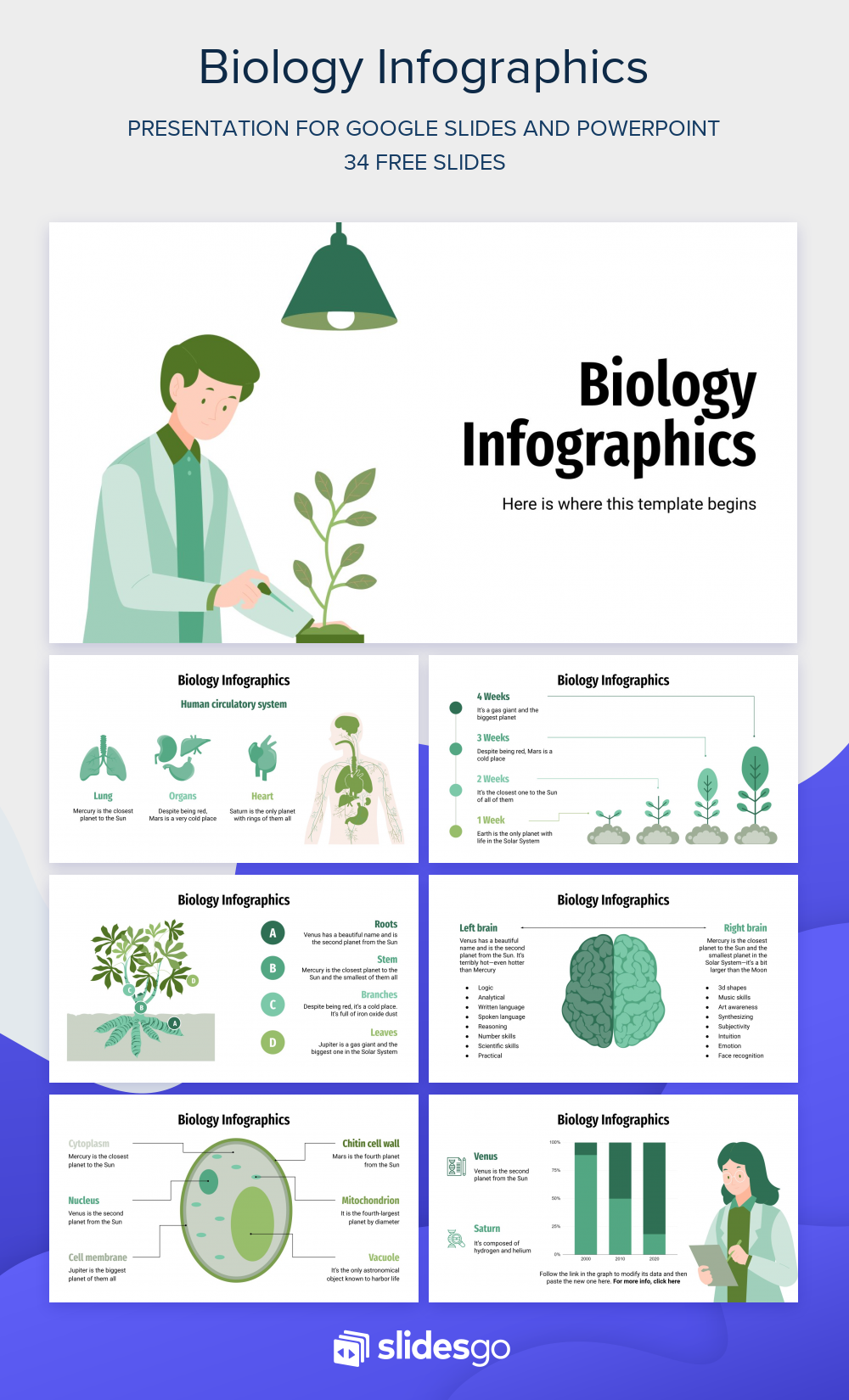Biology Infographics | Google Slides & PowerPoint template