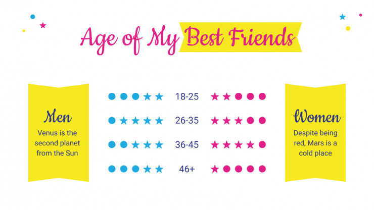 Friendship Day Google Slides theme and PowerPoint template