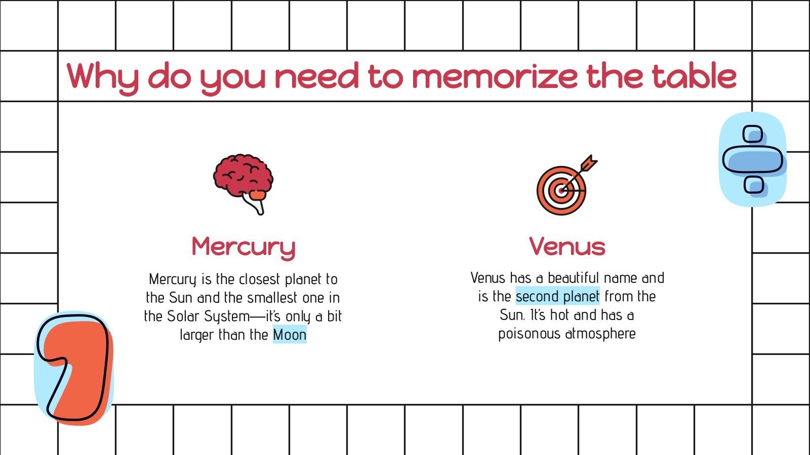 Elementary: Operations and Algebraic Thinking | Google Slides