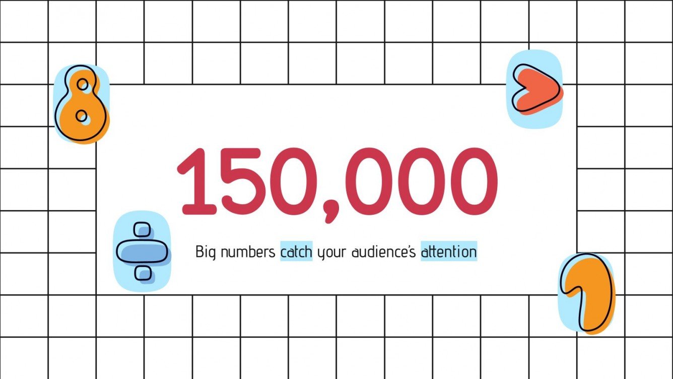 Elementary: Operations and Algebraic Thinking | Google Slides