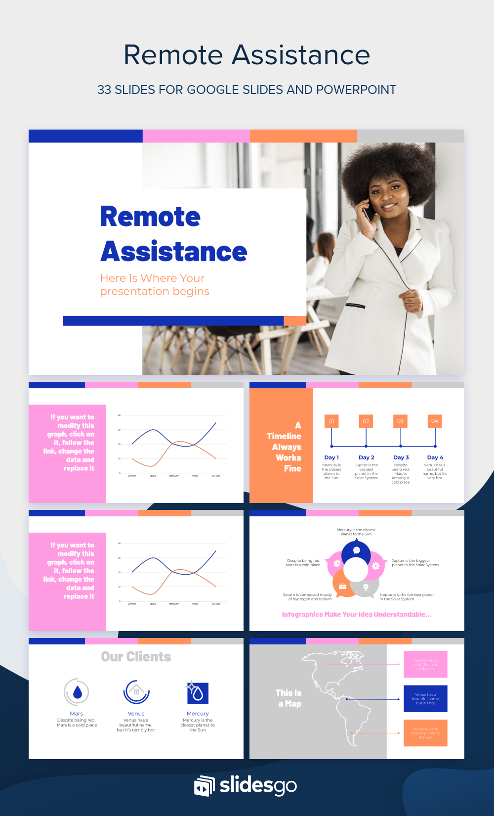 Page 3 | Remote Assistance Google Slides and PowerPoint presentation