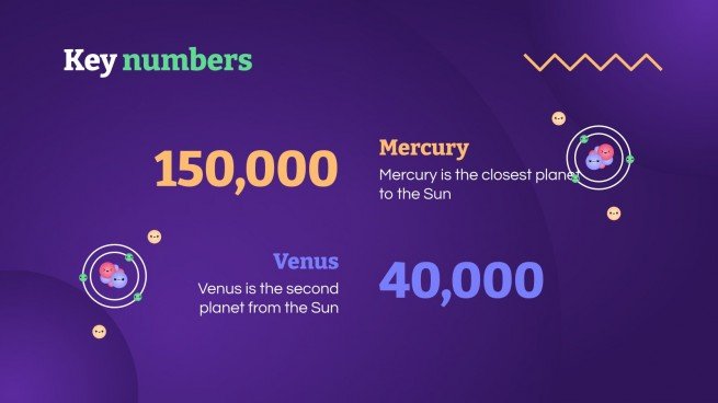 Static Electricity Lesson for Elementary | Google Slides & PPT