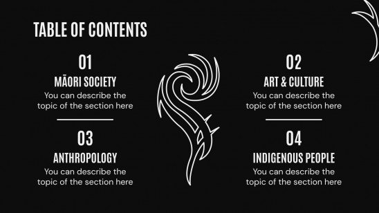 Maori and Indigenous Studies College School | Google Slides