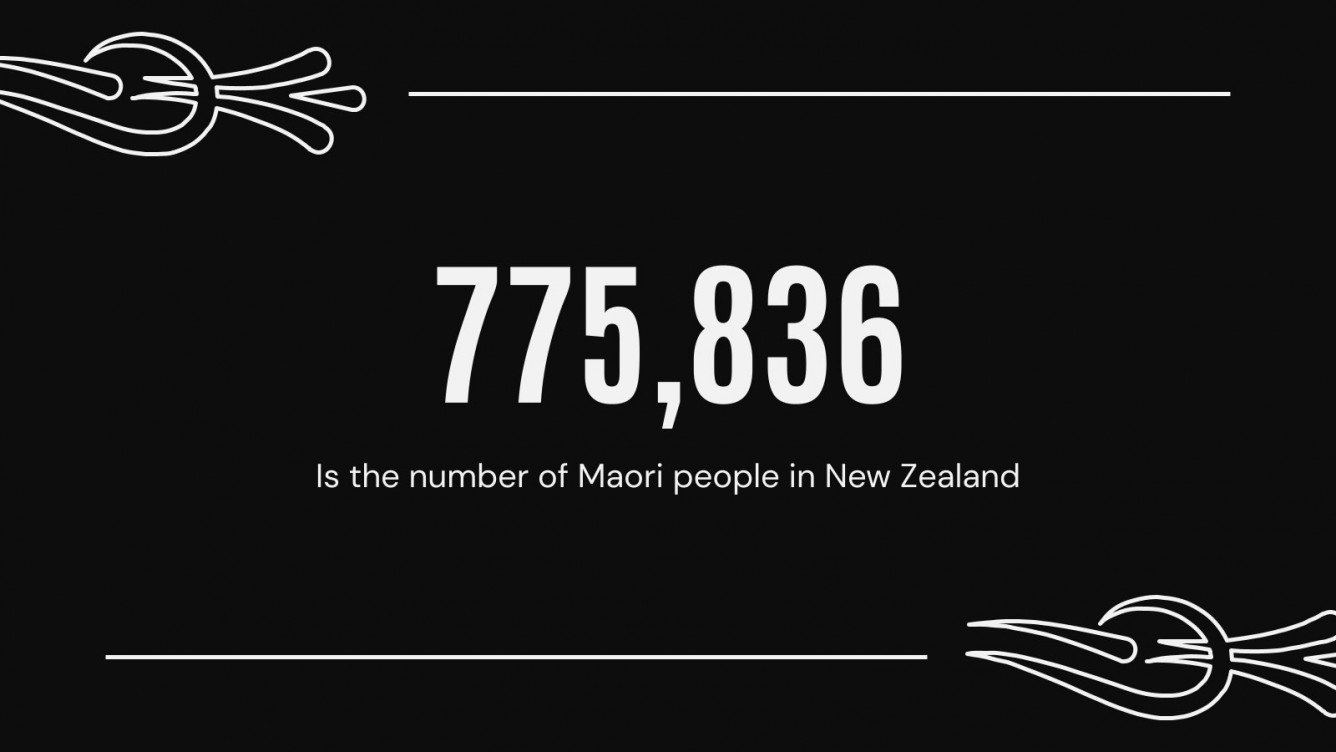 Maori and Indigenous Studies College School | Google Slides