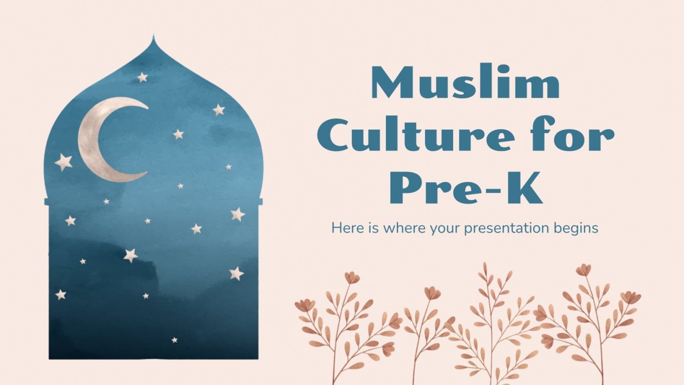Free templates about Muslim culture for Google Slides & PPT