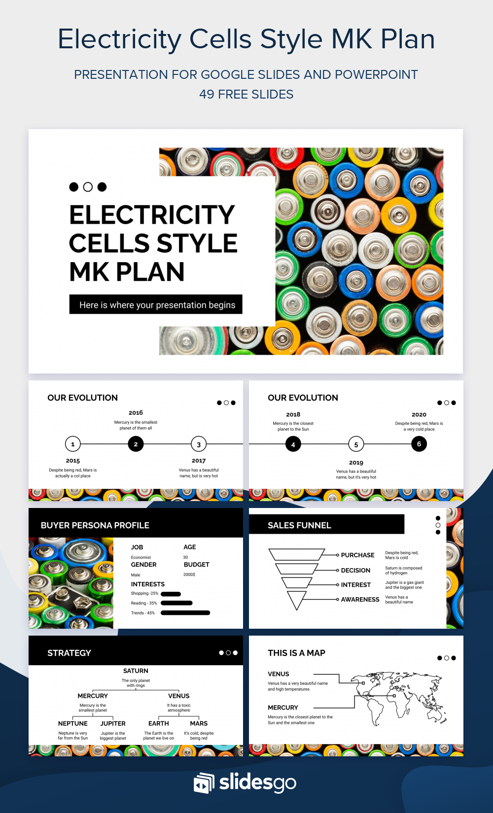 Electricity Cells Style MK Plan | Google Slides & PowerPoint