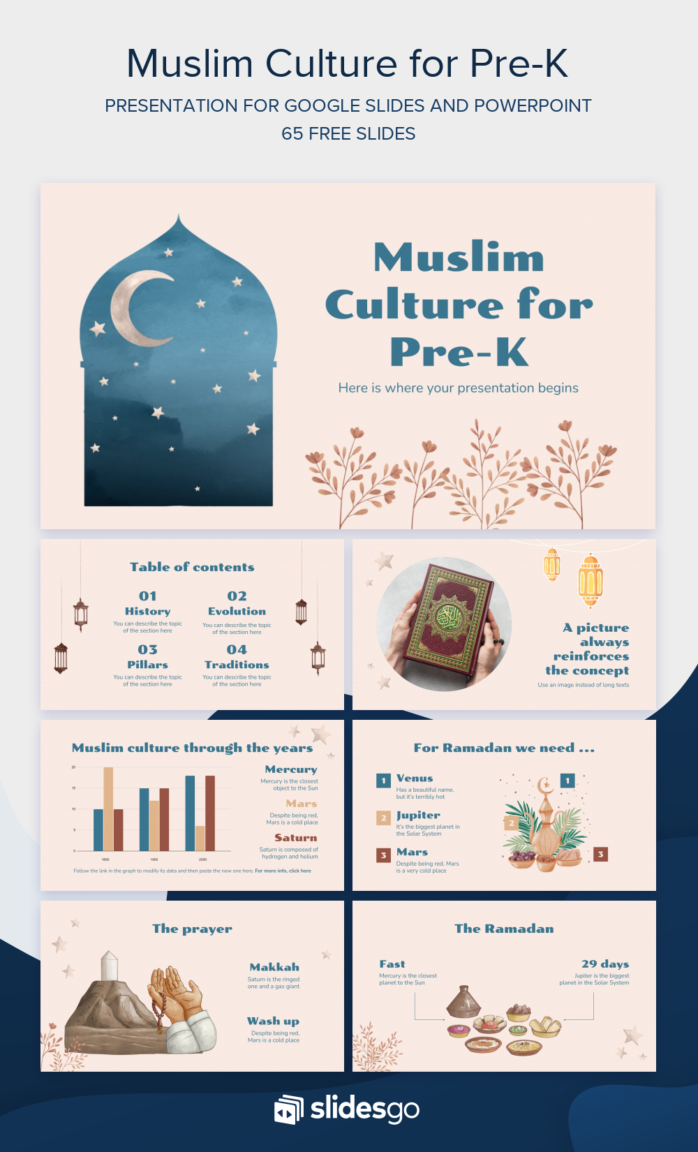 Muslim Culture for Pre-K | Google Slides & PowerPoint