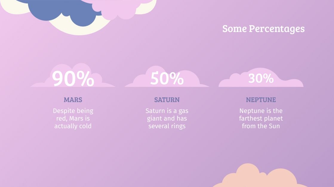 Sky Clouds Google Slides theme and PowerPoint presentation