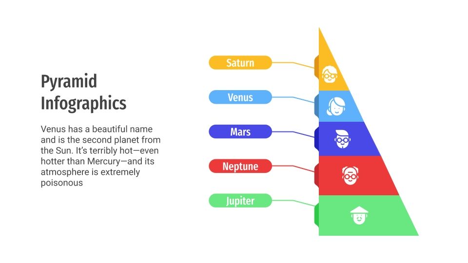 Infografías de embudo gratis para Google Slides y PowerPoint