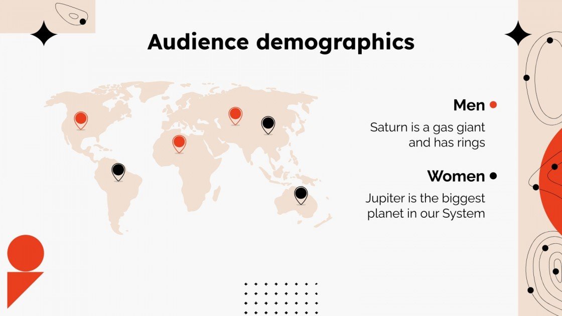 Bloomies Social Media | Google Slides & PowerPoint