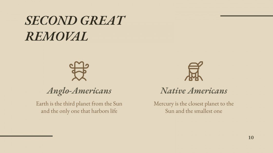 Social Studies for 9th Grade: Origins of U.S. | Google Slides