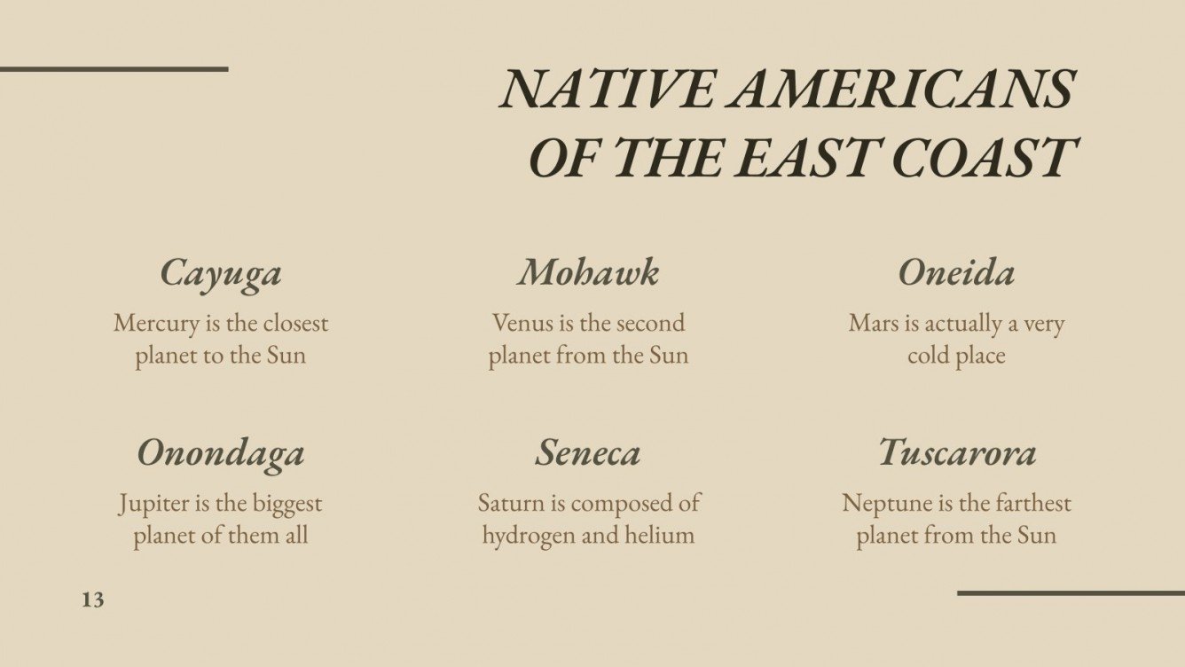 Social Studies for 9th Grade: Origins of U.S. | Google Slides