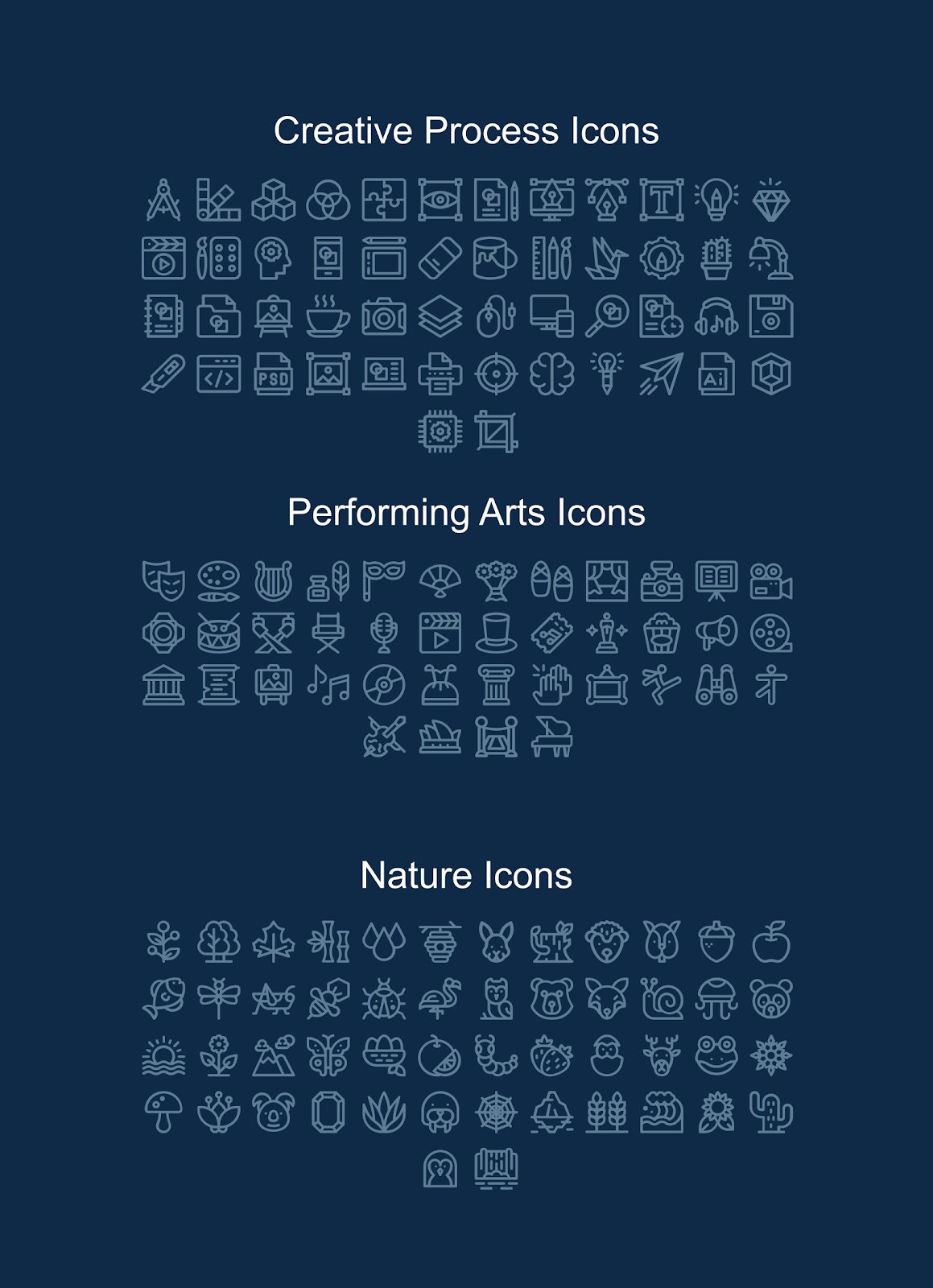 Coloring Pages for German Vocabulary | Google Slides & PPT