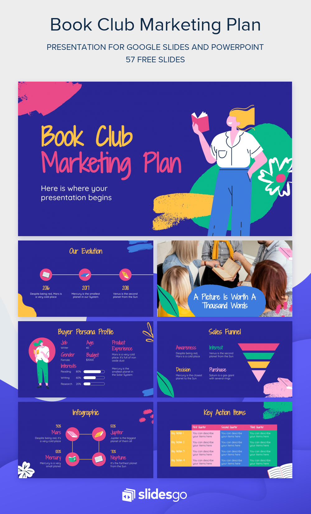 Book Club Marketing Plan | Google Slides & PowerPoint