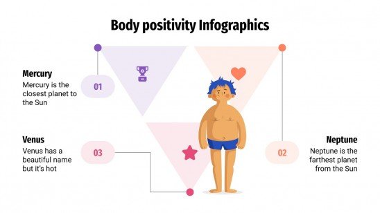 Bodypositivity Infografiken | Google Slides & PowerPoint