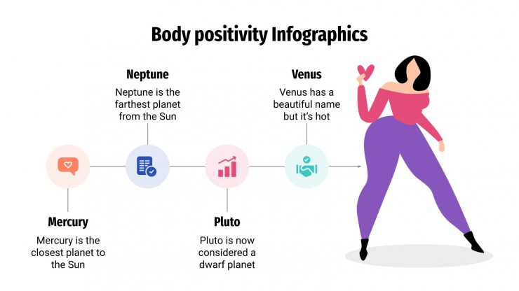 Bodypositivity Infografiken | Google Slides & PowerPoint