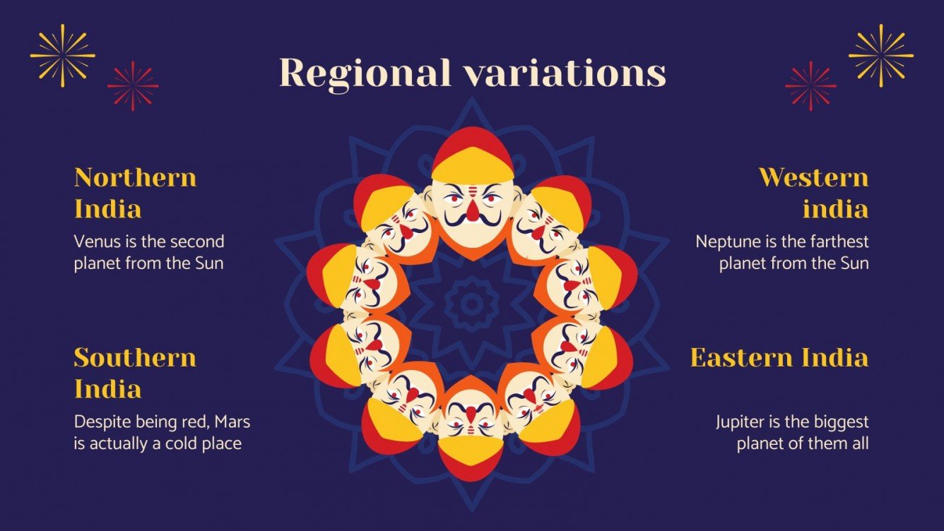 Dussehra | Google Slides & PowerPoint template