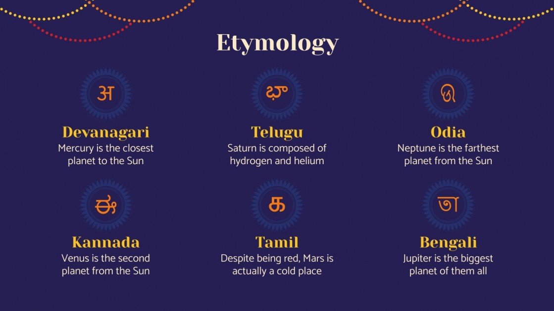 Dussehra | Google Slides & PowerPoint template