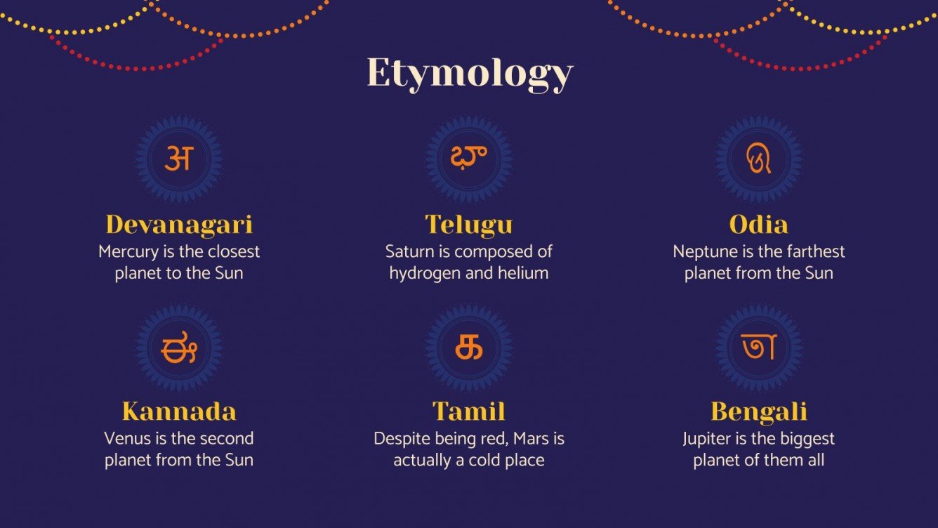 Dussehra | Google Slides & PowerPoint template