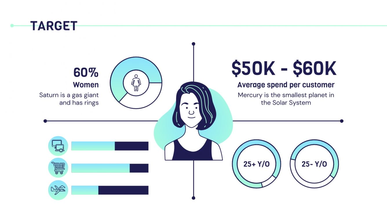 Cyber Security Business Plan Google Slides & PPT Template