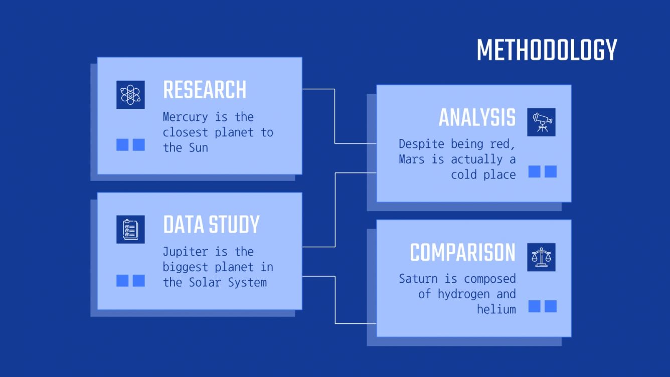 Use of Technology Thesis Google Slides and PPT Template