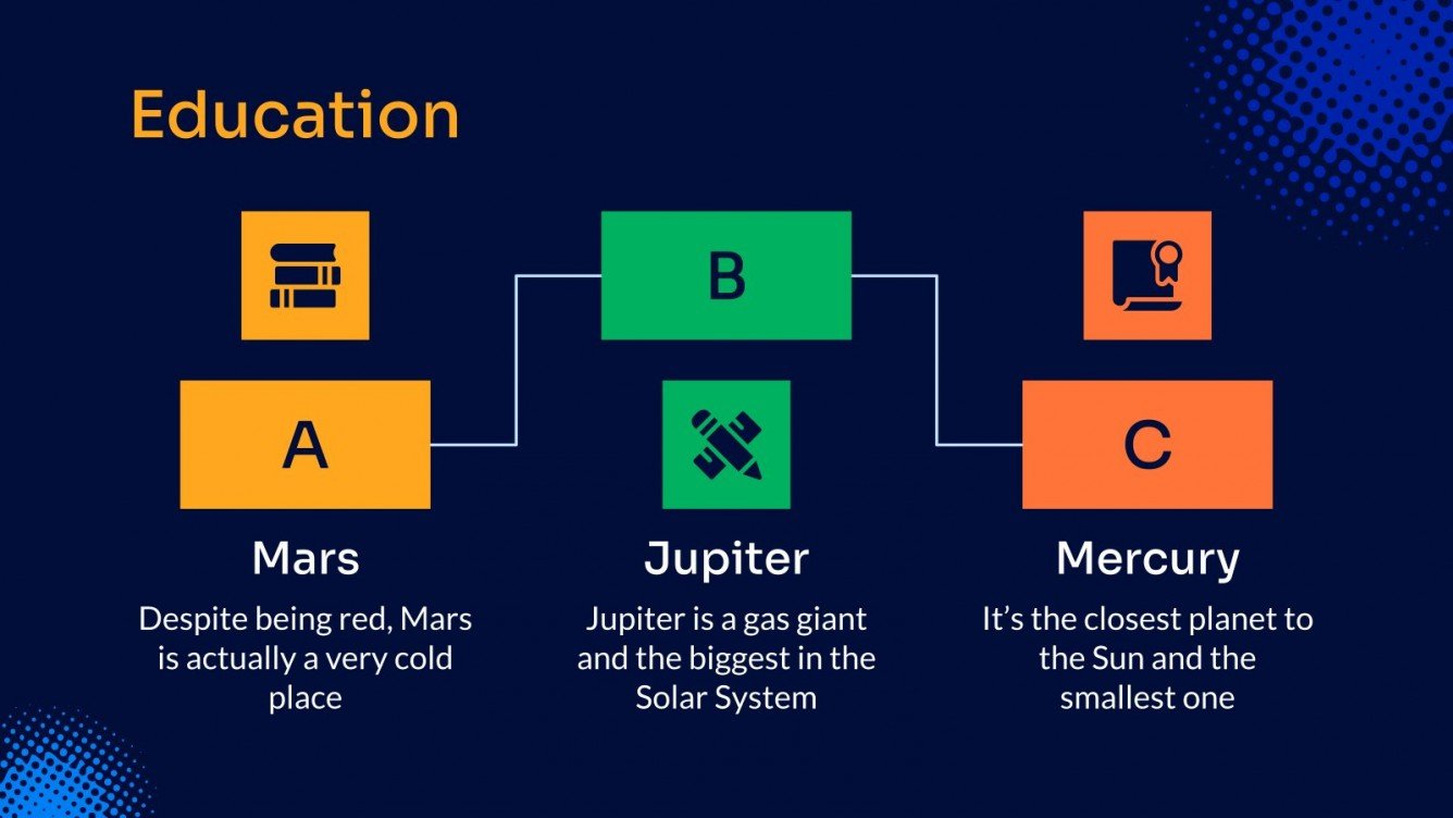 Career Timeline CV | Google Slides & PowerPoint Template