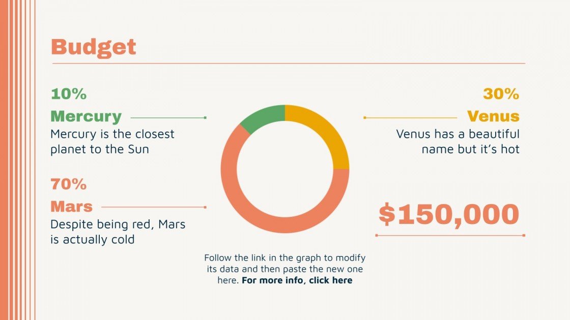 Renewal Project Proposal | Google Slides & PowerPoint