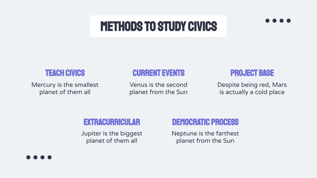 Social Studies for 7th Grade: Introduction to Civics