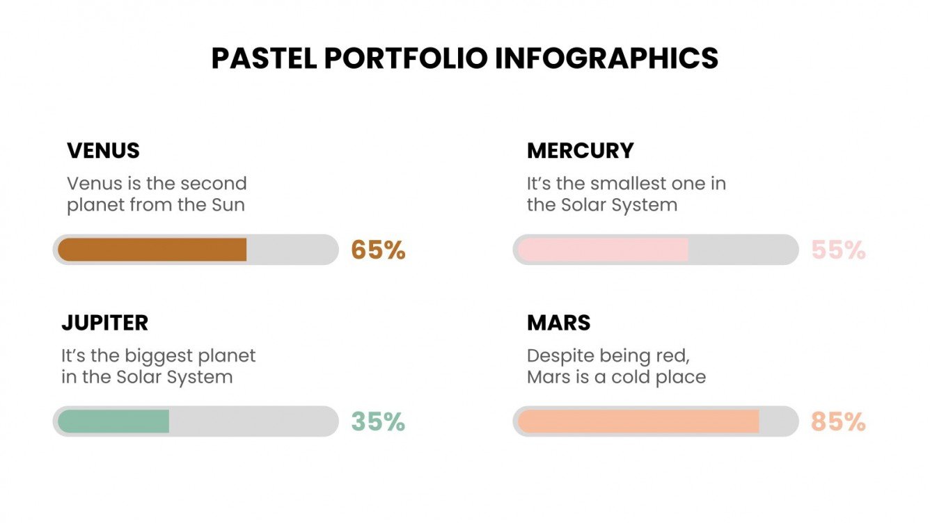 Pastel Portfolio Infographics | Google Slides & PowerPoint