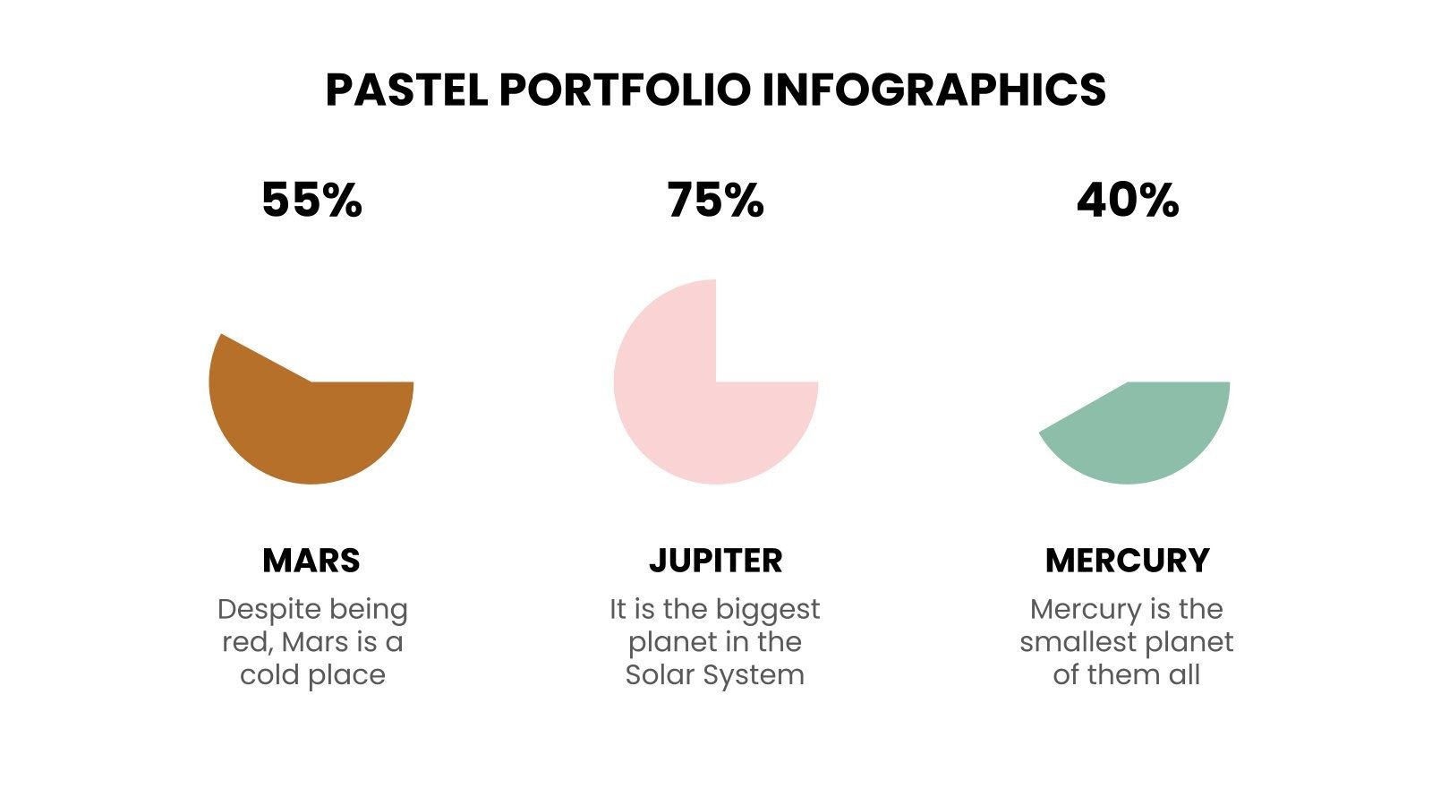 Pastel Portfolio Infographics | Google Slides & PowerPoint