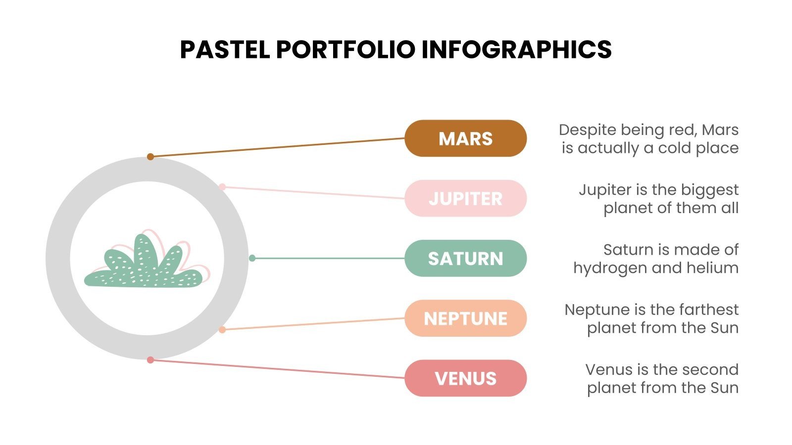 Pastel Portfolio Infographics | Google Slides & PowerPoint
