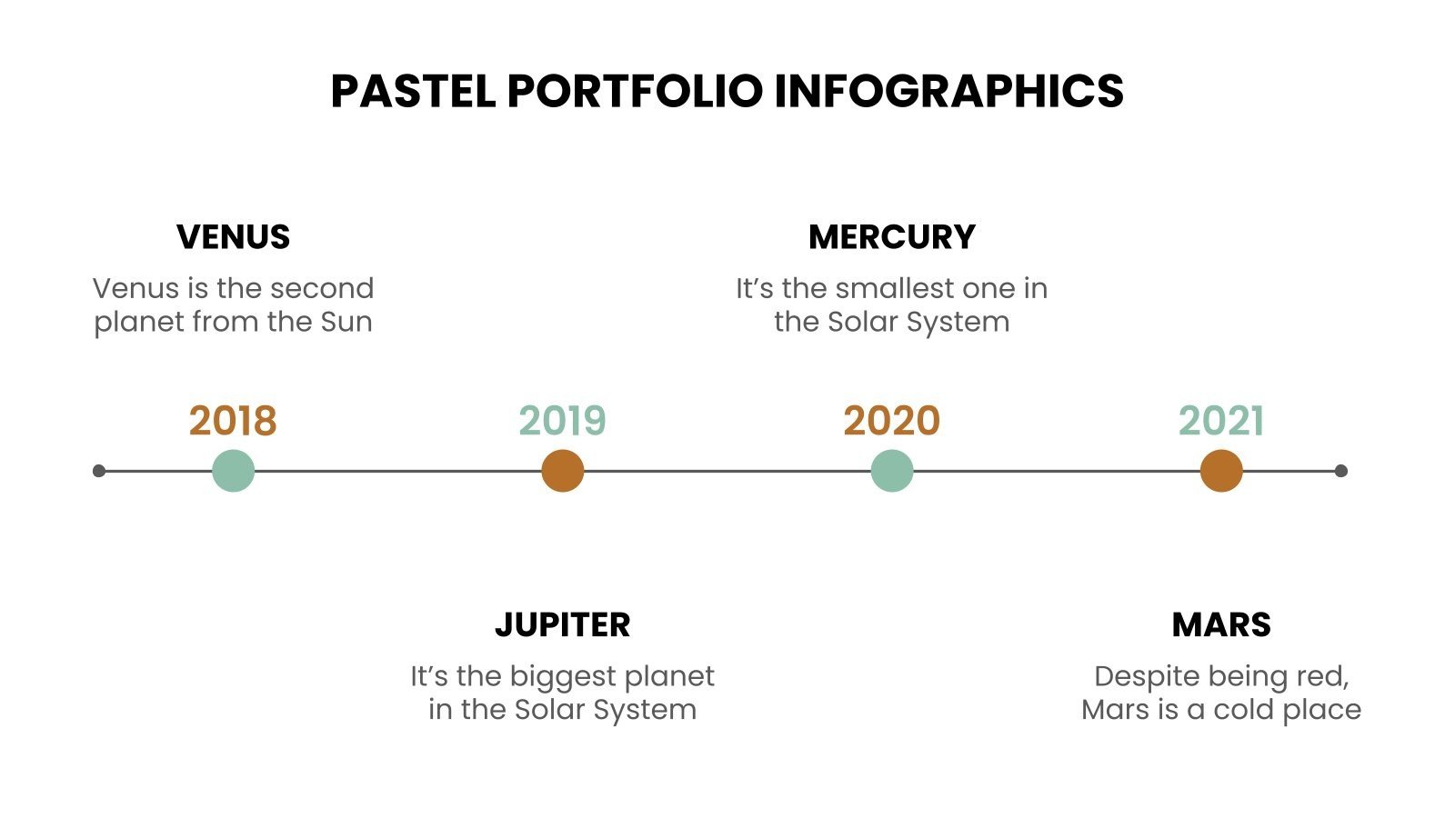 Pastel Portfolio Infographics | Google Slides & PowerPoint