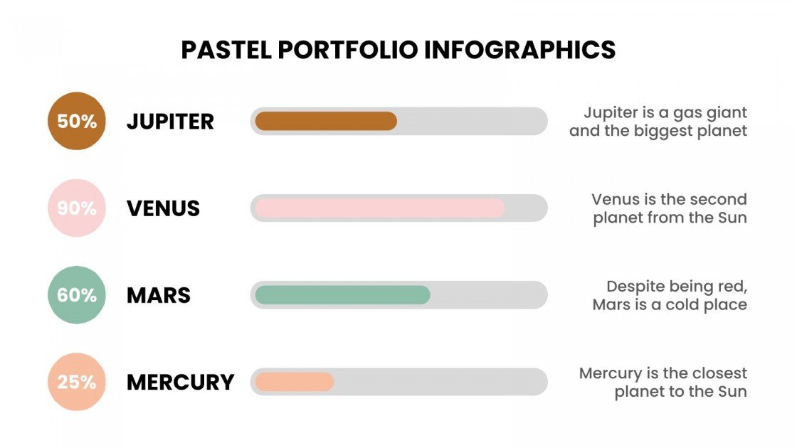 Pastel Portfolio Infographics | Google Slides & PowerPoint